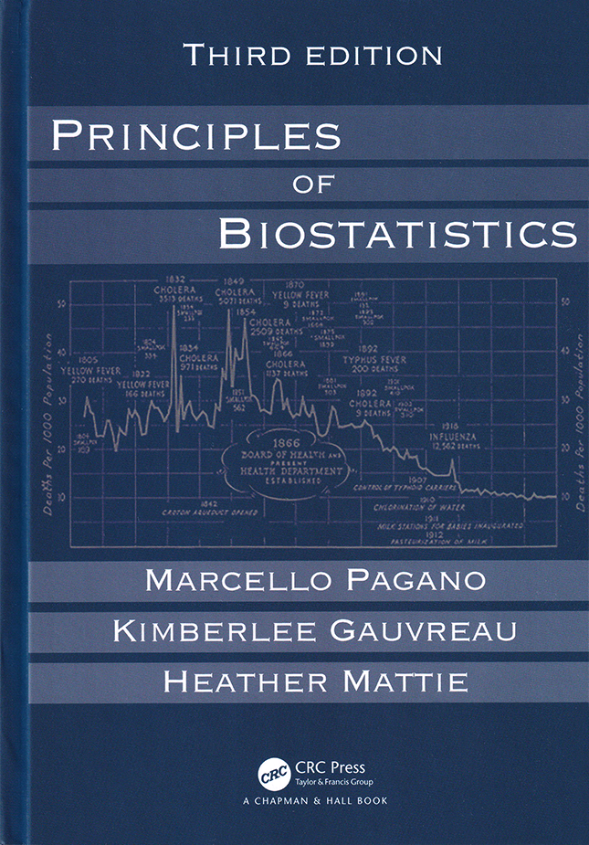 Stata Bookstore: Principles of Biostatistics, Third Edition Stata Bookstore: Principles of Biostatistics, Third Edition