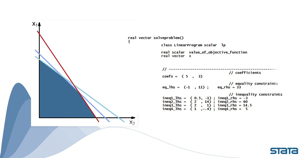 Linear Programming Stata