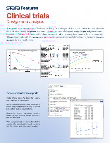 Supplementary materials | Stata
